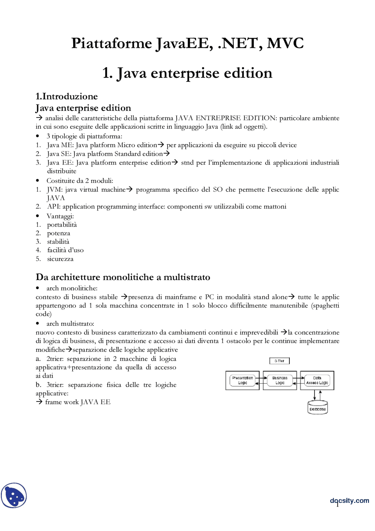 Java enterprise edition e Microosoft .NET, MVC - Descrizioni ...