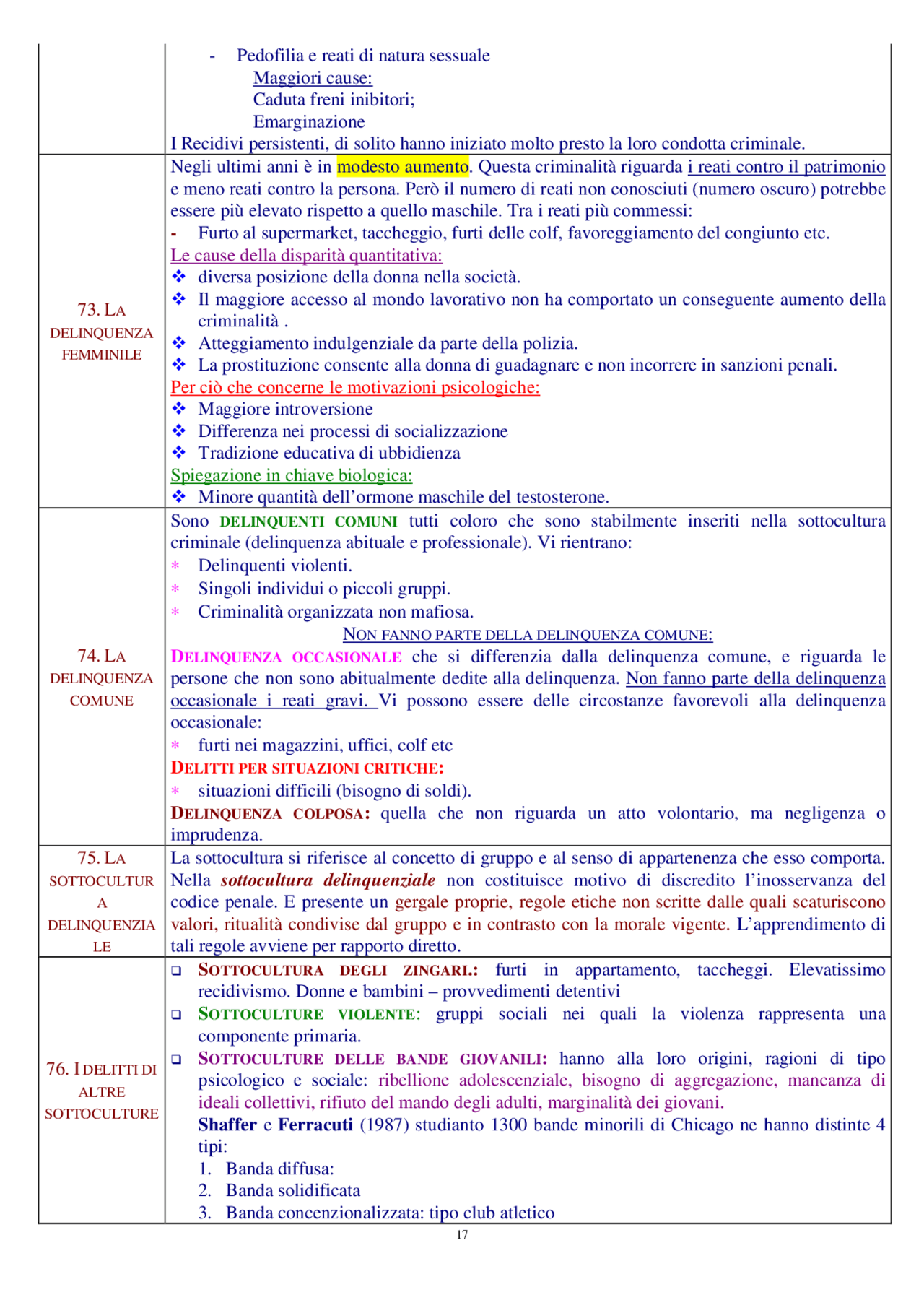 Compendio Di Criminologia Parte 2 Docsity