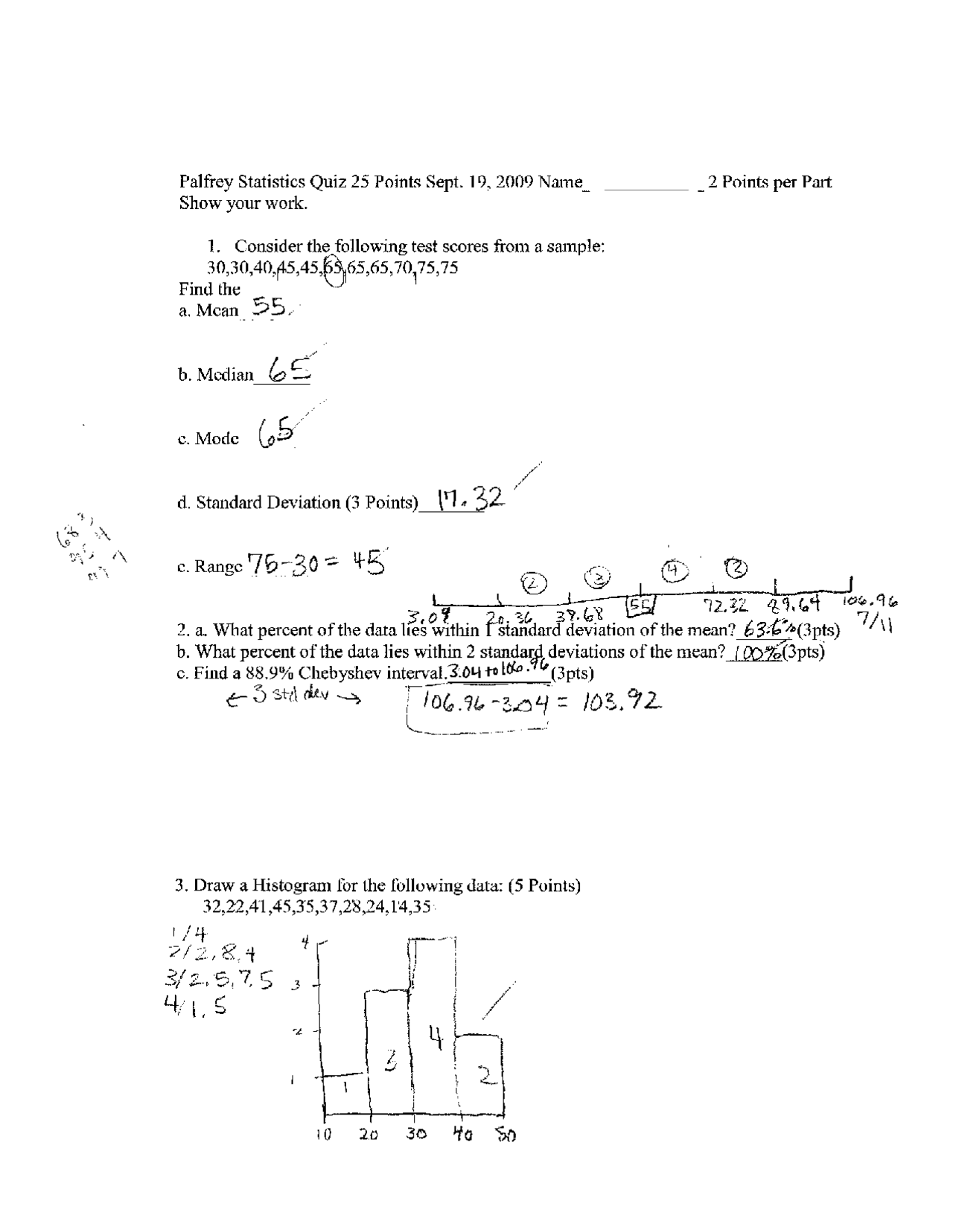 Solved Exam 1 for Basic Statistics I - Fall 2009 | MATH 1020 | Quizzes ...
