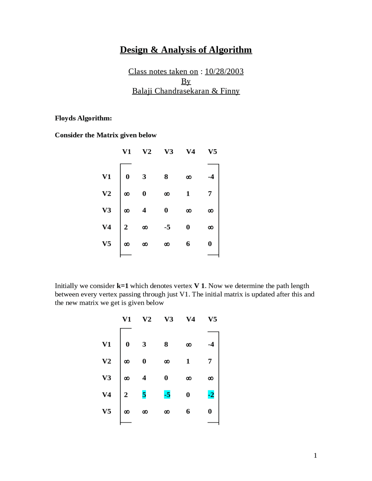 Floyd-Warshall Algorithm: Deriving Shortest Paths Between Vertices ...