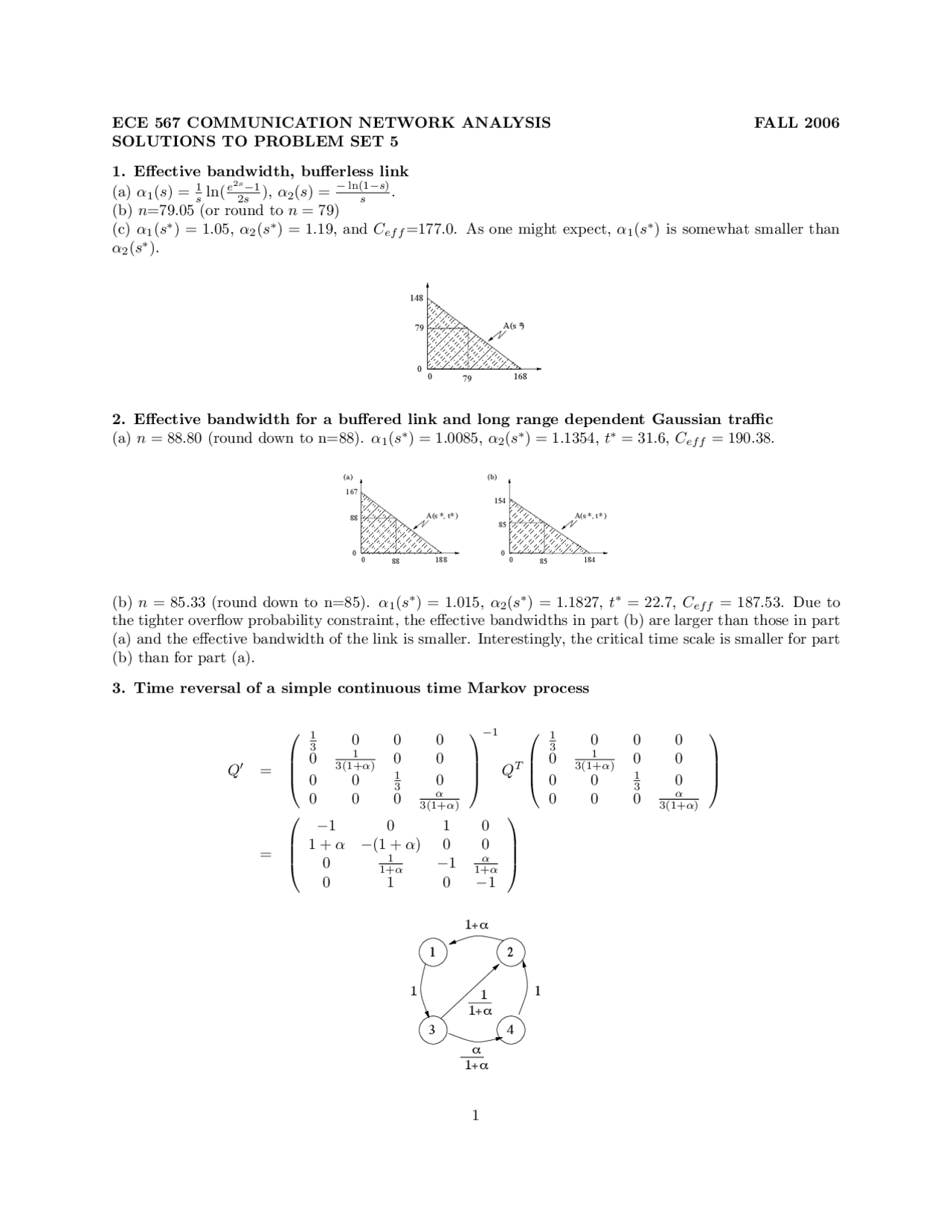 Communication Network Analysis Problem Set 5 Solutions Ece 567