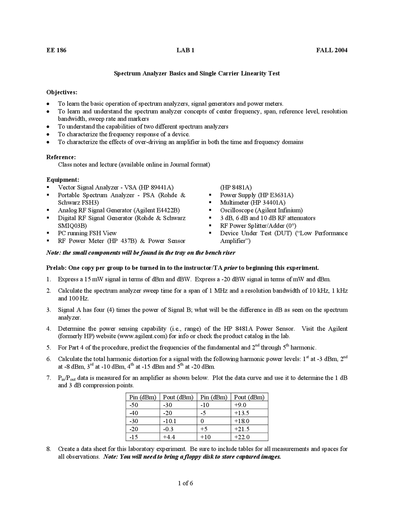 Spectrum Analyzer Basics And Single Carrier Linearity Test Ee 186