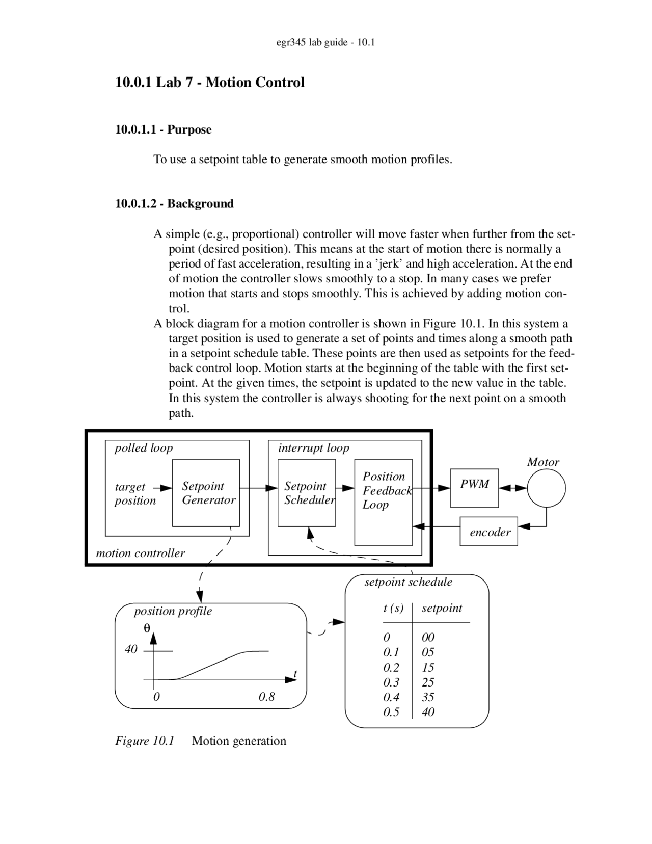 Background of Motion Control in Dynamic System Modeling - Experiment 7 | EGR 345 | Lab Reports ...