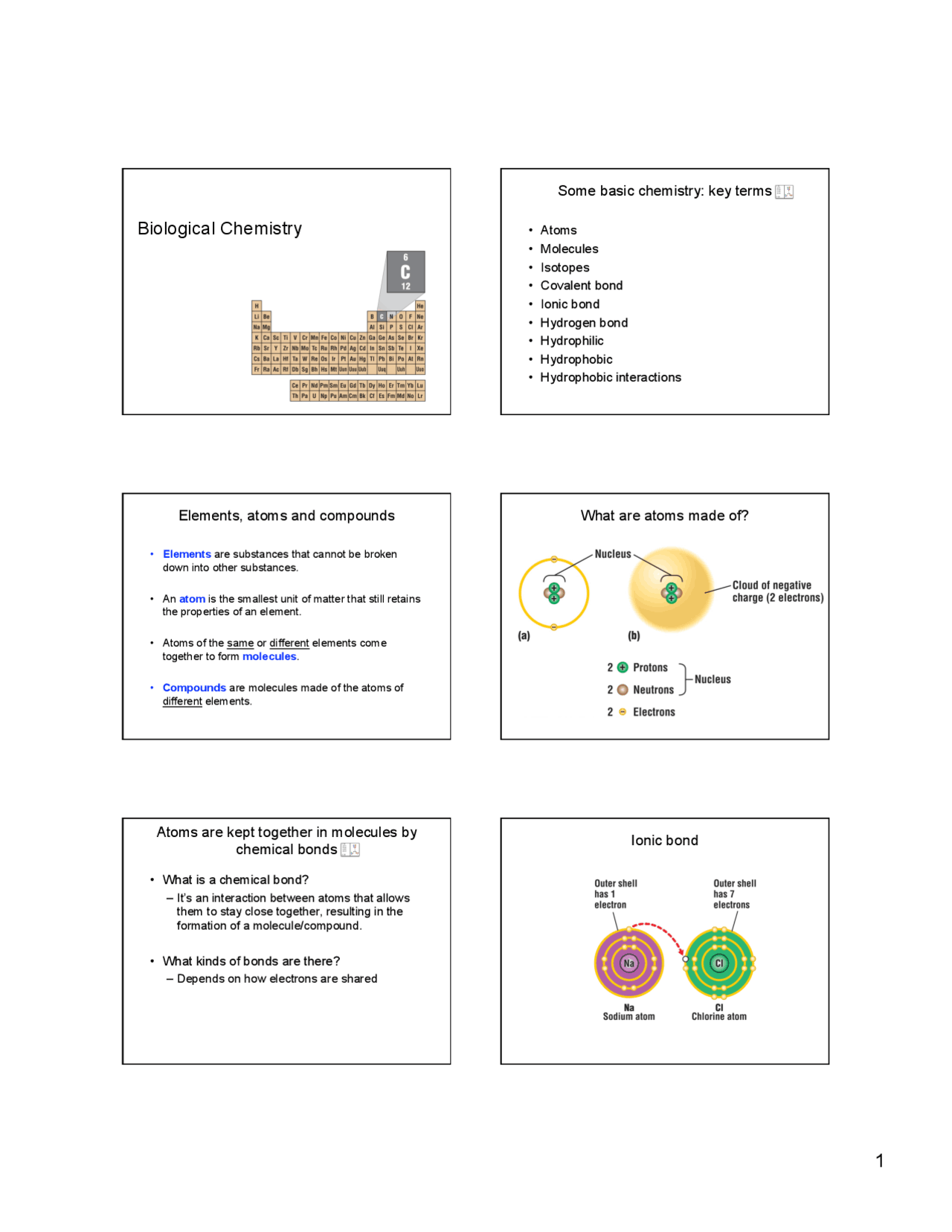 General Biology - Biological Chemistry - Slides | BIO 101N - Docsity