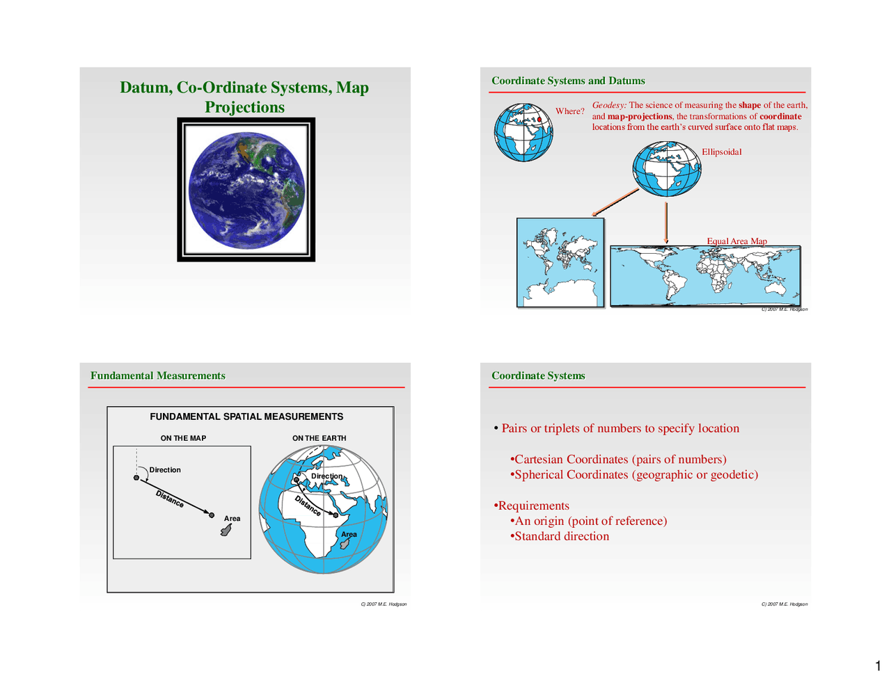 Datum, Coordinate Systems, Map Projections - Geographic Information ...