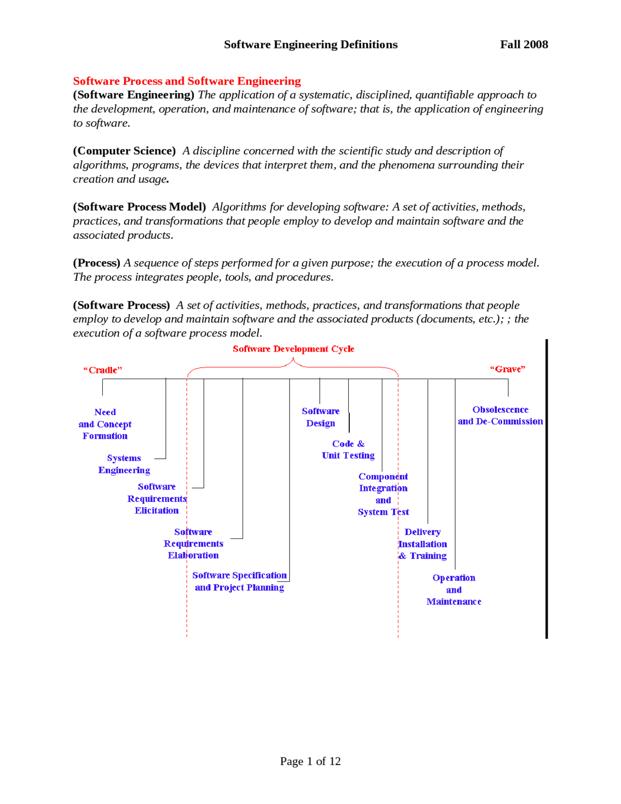 Software Process and Software Engineering - Definitions | COP 4331 - Docsity