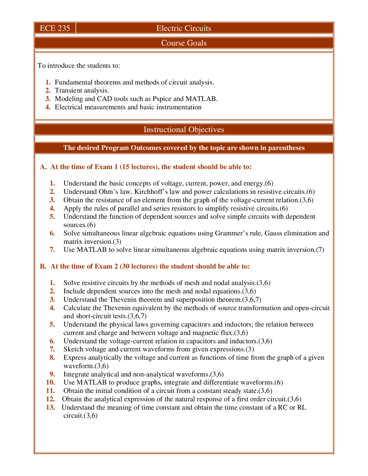 Electric Circuits Lecture Slides Ece 235 Docsity