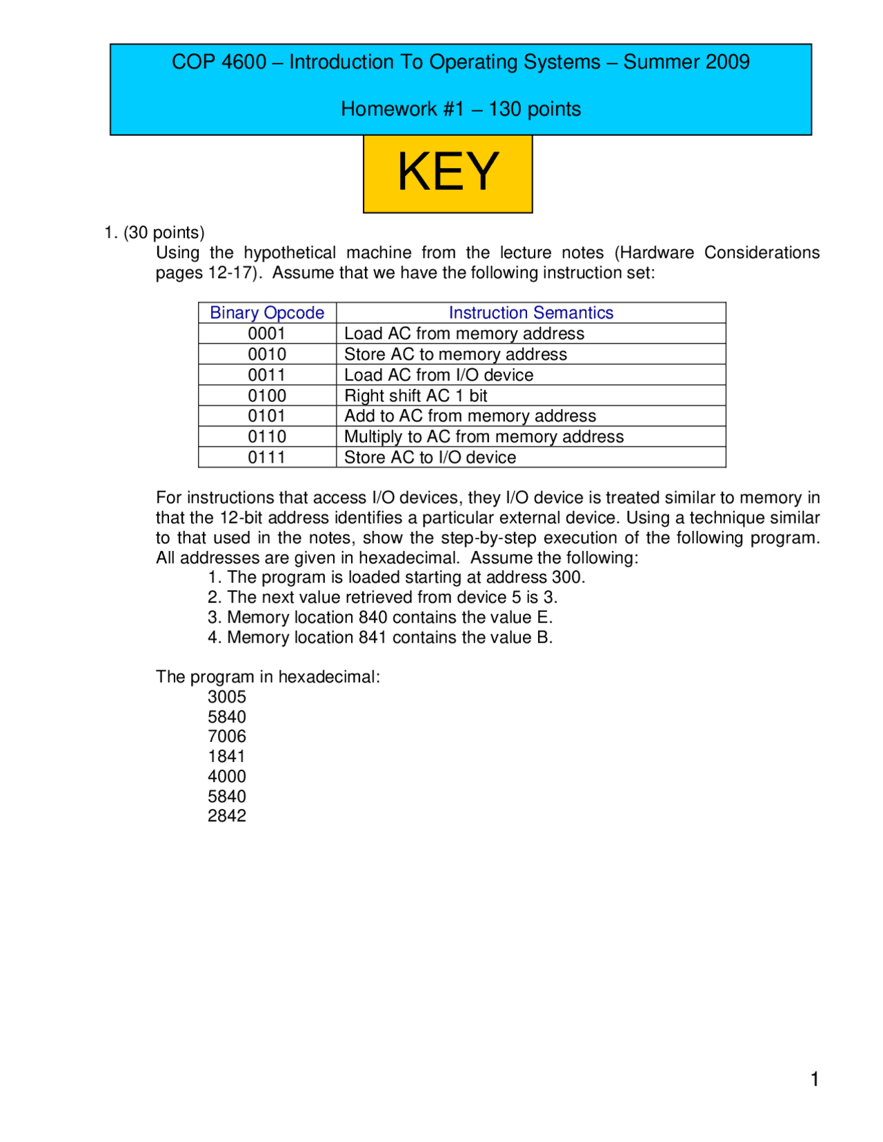 Introduction To Operating Systems Assignment 1 Cop 4600