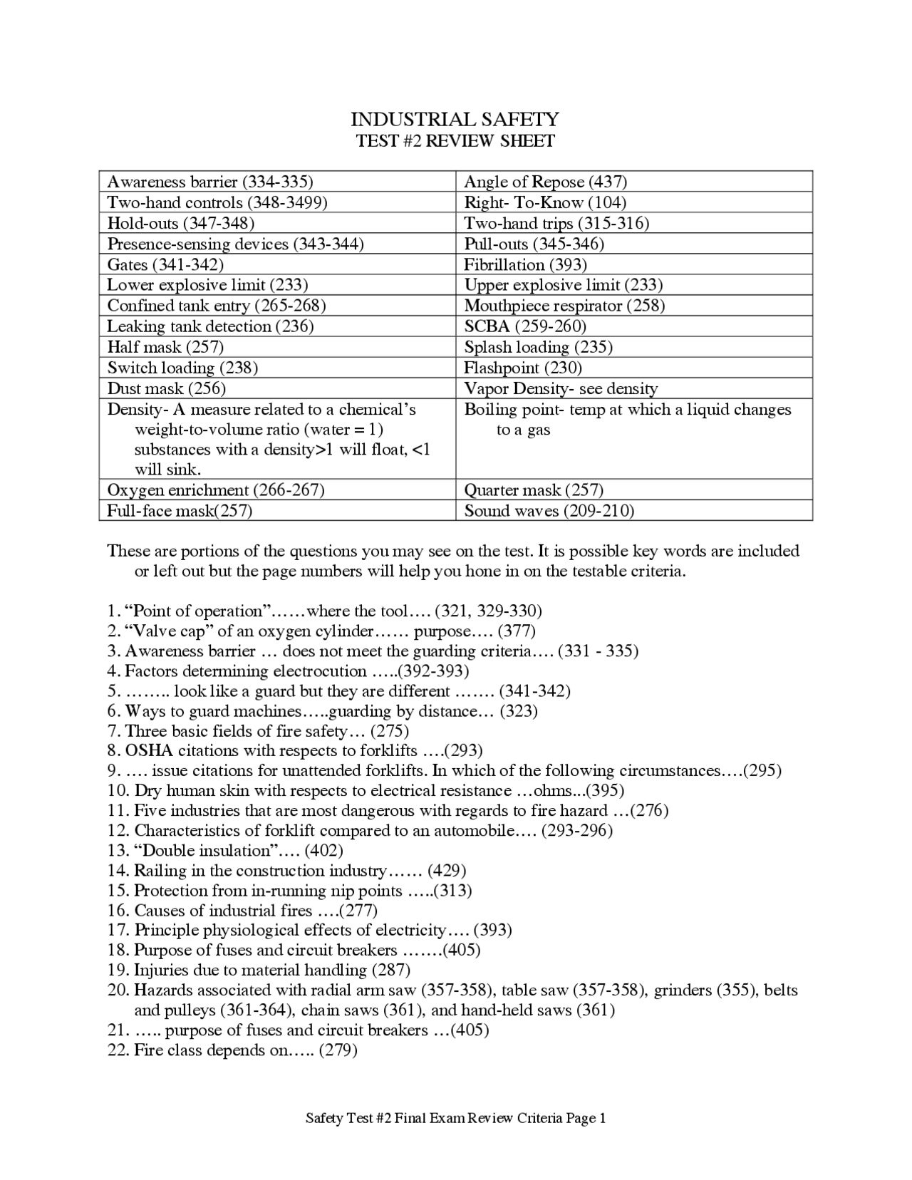 Test #2 Review Sheet - Industrial Safety | IT 305 - Docsity