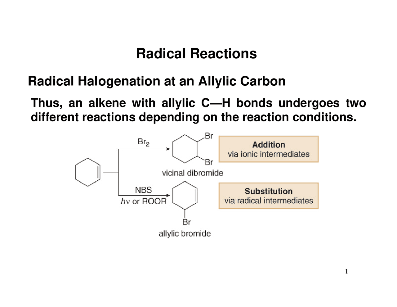 Notes on Radical Halogenation at an Allelic Carbon - Radical Reaction ...