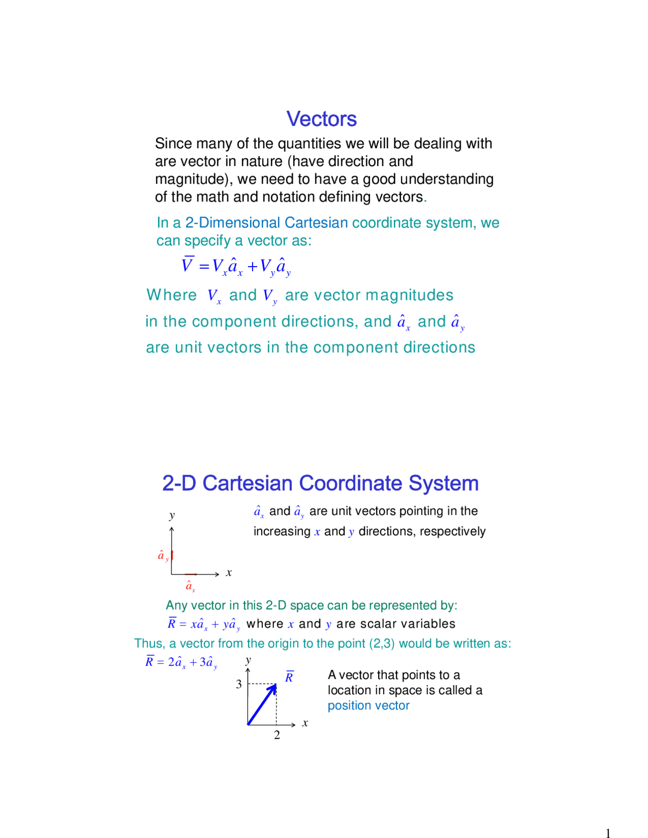 Vectors 2 D Cartesian Coordinate System Lecture Notes Ece 401