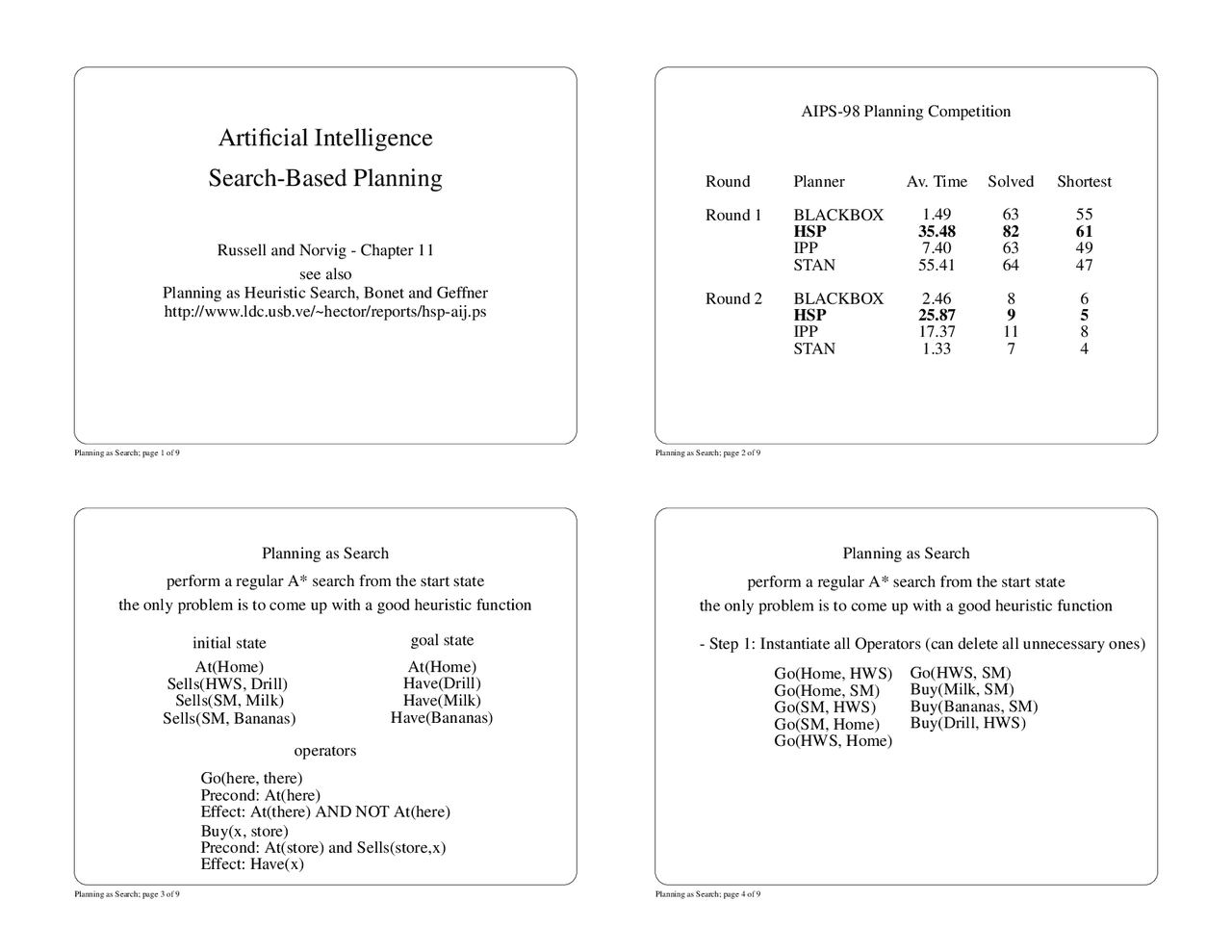 Slides On Introduction To Artificial Intelligence Search Planning Csci 460 Docsity