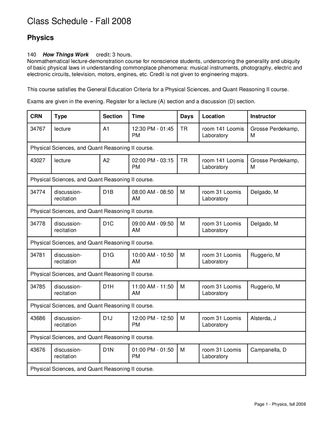 Topics And Syllabus Schedule For How Things Work Phys 140 Docsity