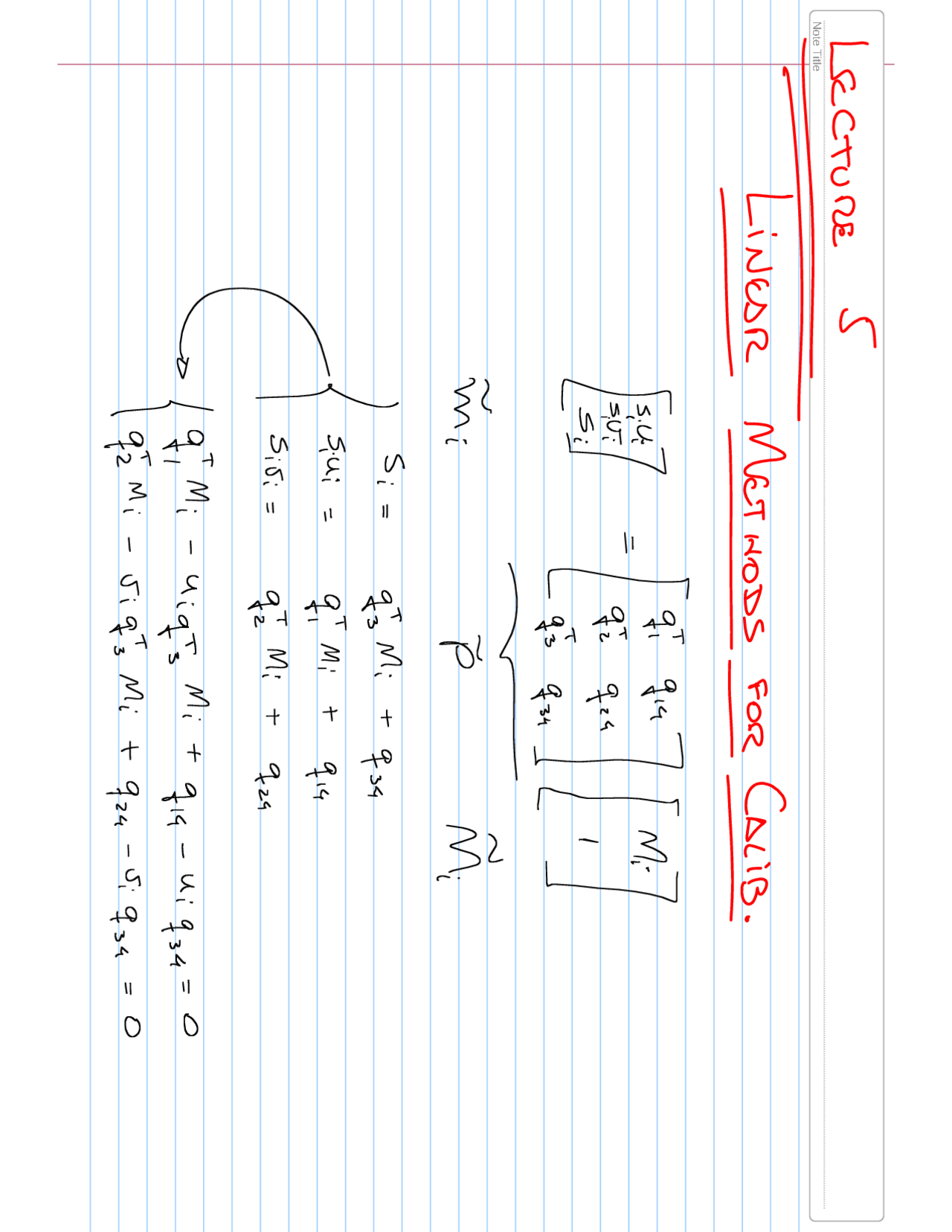 Handwritten Notes On Linear Methods For Calib Ece 4330 Docsity