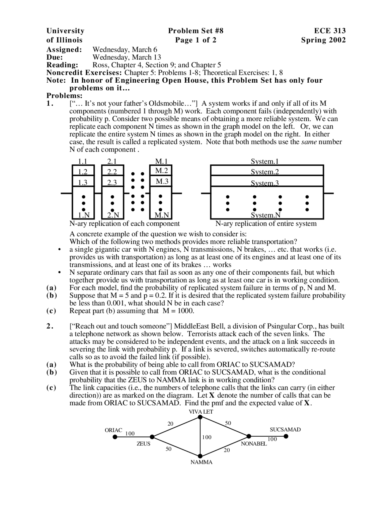 Probability with Engineering Applications - Problem Set 8 | ECE 313 ...