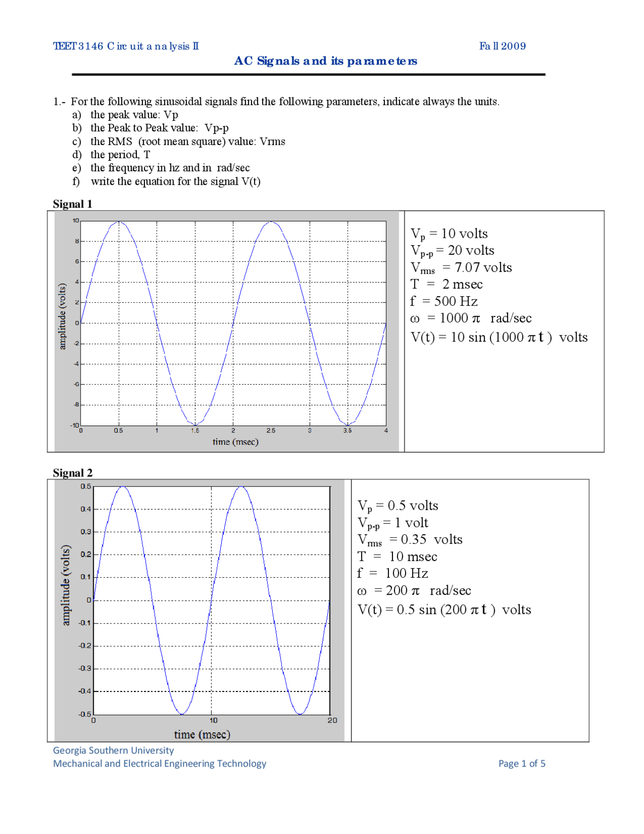 AC Signals and Its Parameters - Circuit Analysis II | TEET 3145 | Study ...