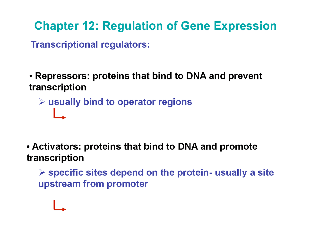 Regulation Of Gene Expression Lecture Notes Micr 460 Docsity