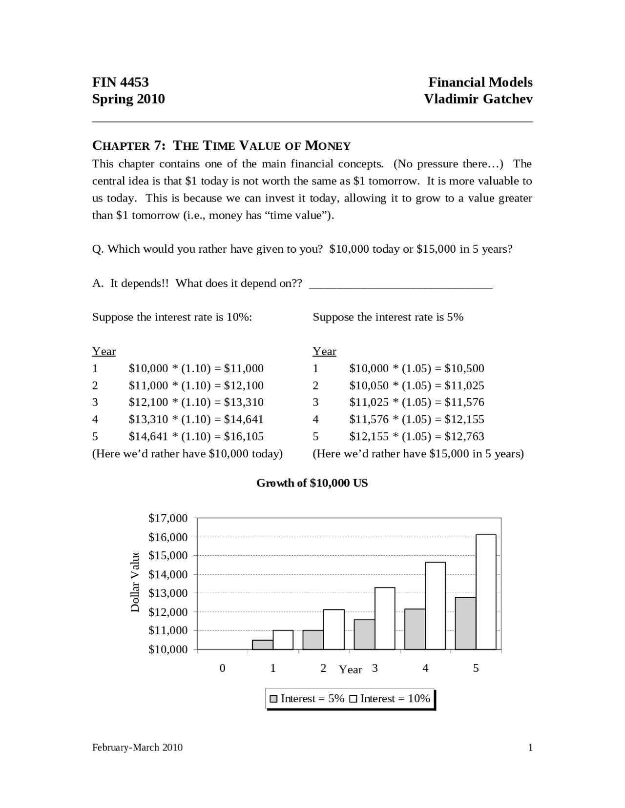 The Time Value Of Money Lecture Notes Fin 4453 Docsity