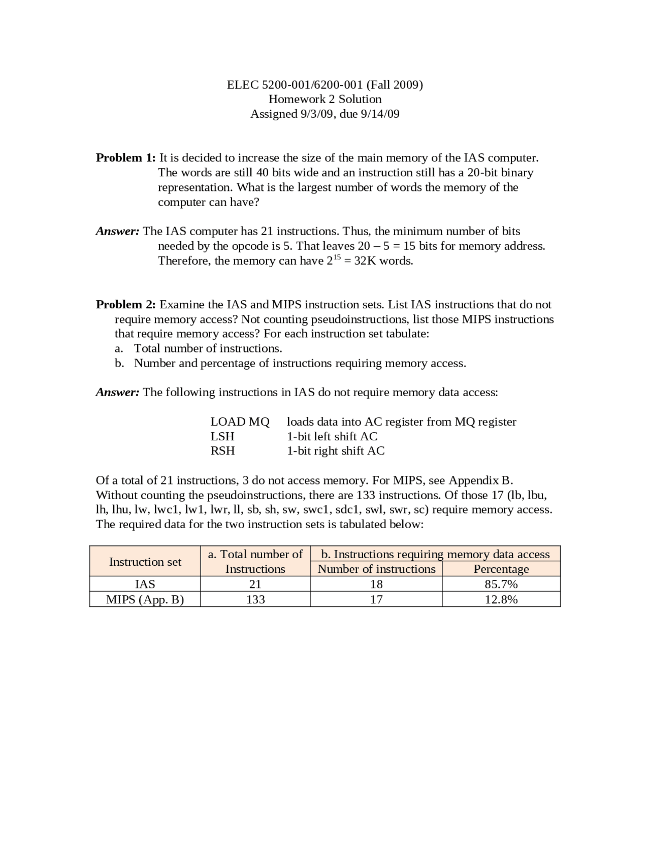 Homework Ii Answers Computer Architecture And Design Elec 5200 Docsity