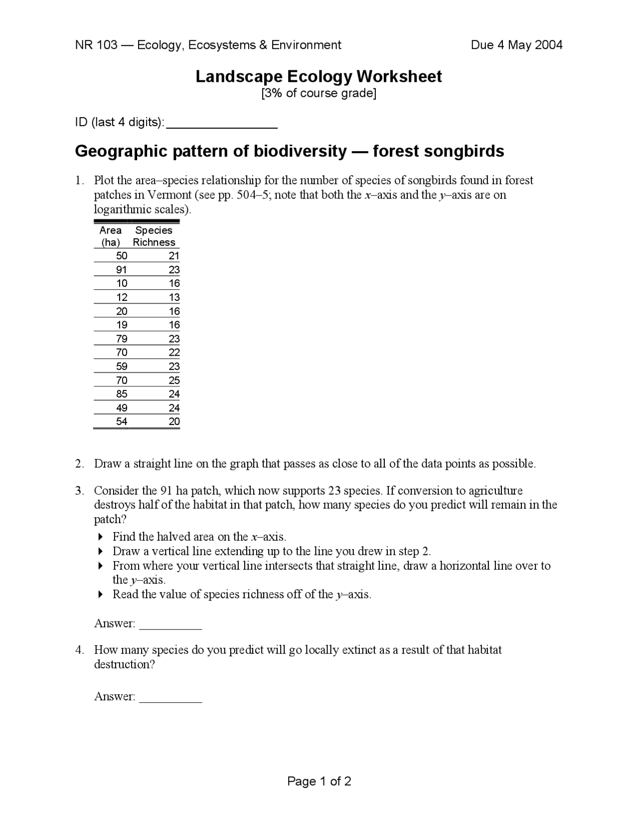 Assignment For Ecology Ecosystems And Environments Nr 103