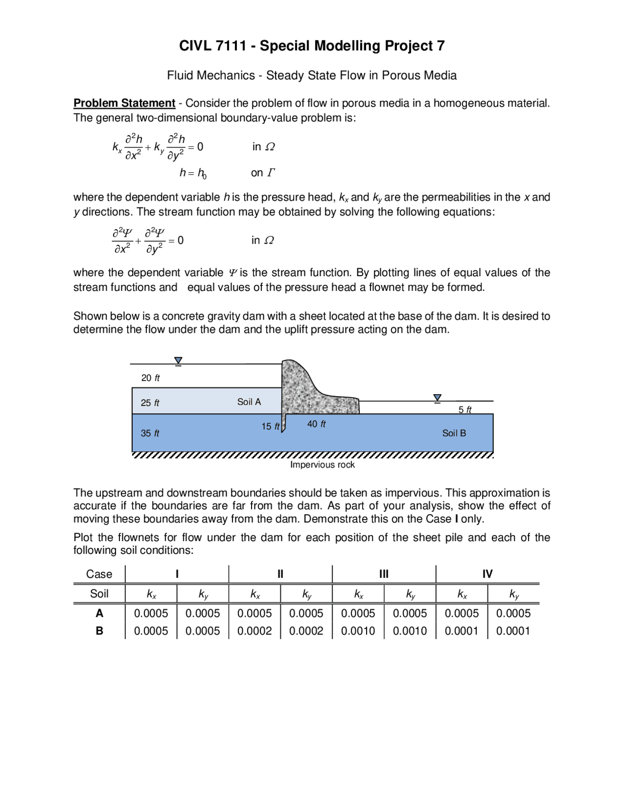 Fluid Mechanics: Steady State Flow in Porous Media - Determining Flow ...