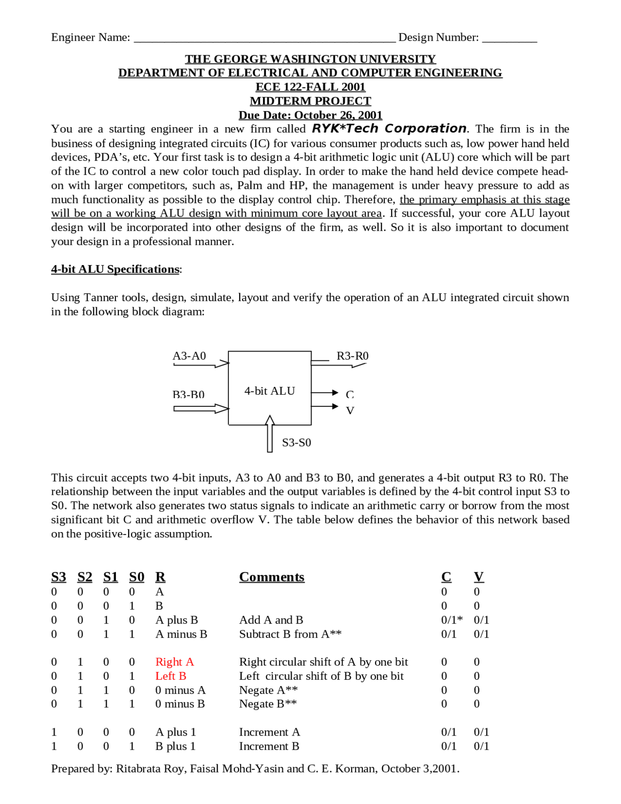Designing Integrated Circuits from Various Consumer Products - Project | ECE 122 | Study Guides ...