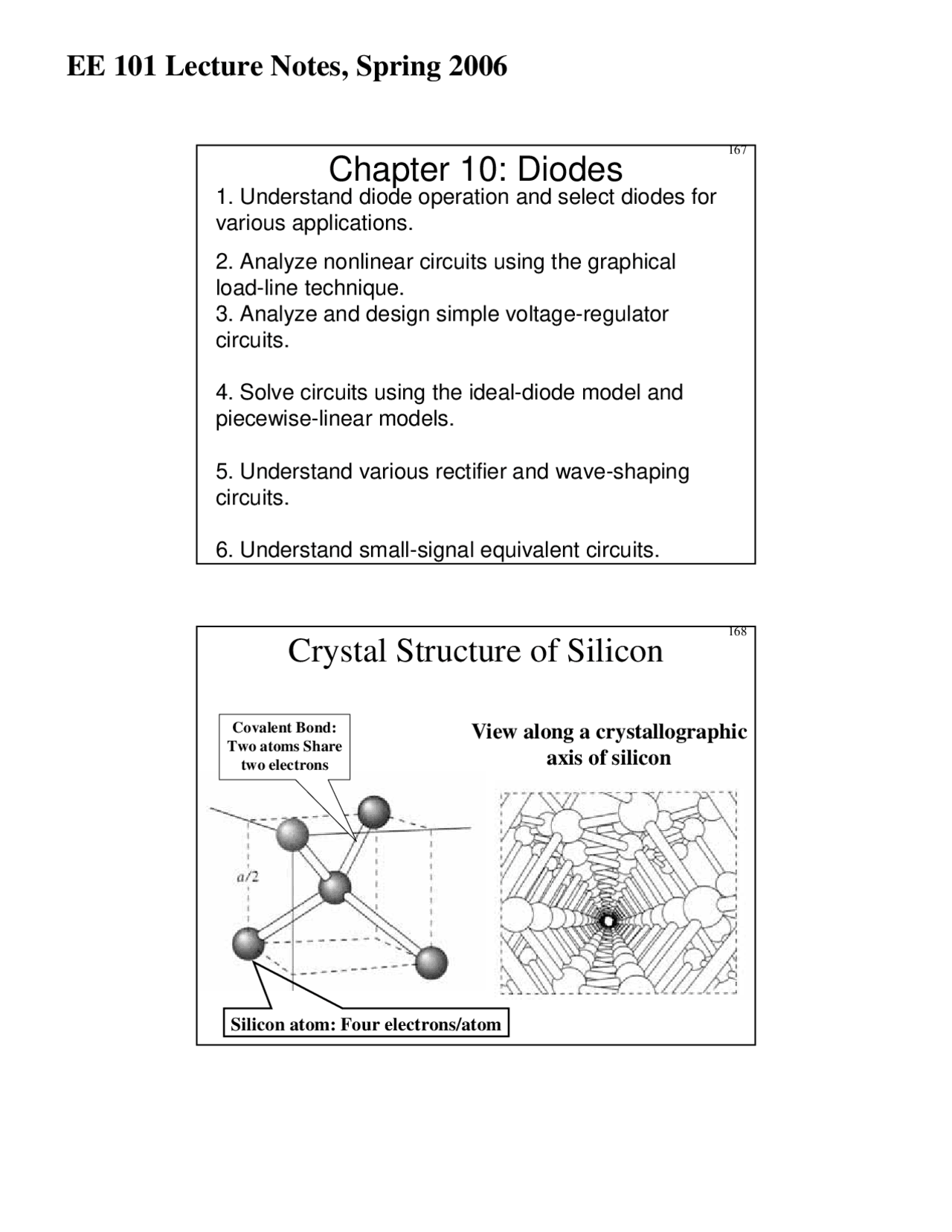 Understand Diodes Operations And Select Diode For Various Applications