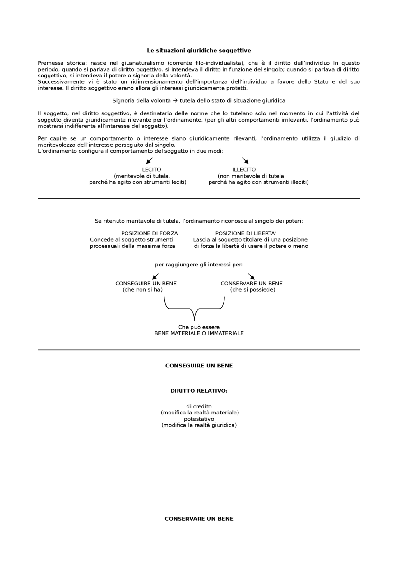 Le Situazioni Giuridiche Soggettive Docsity