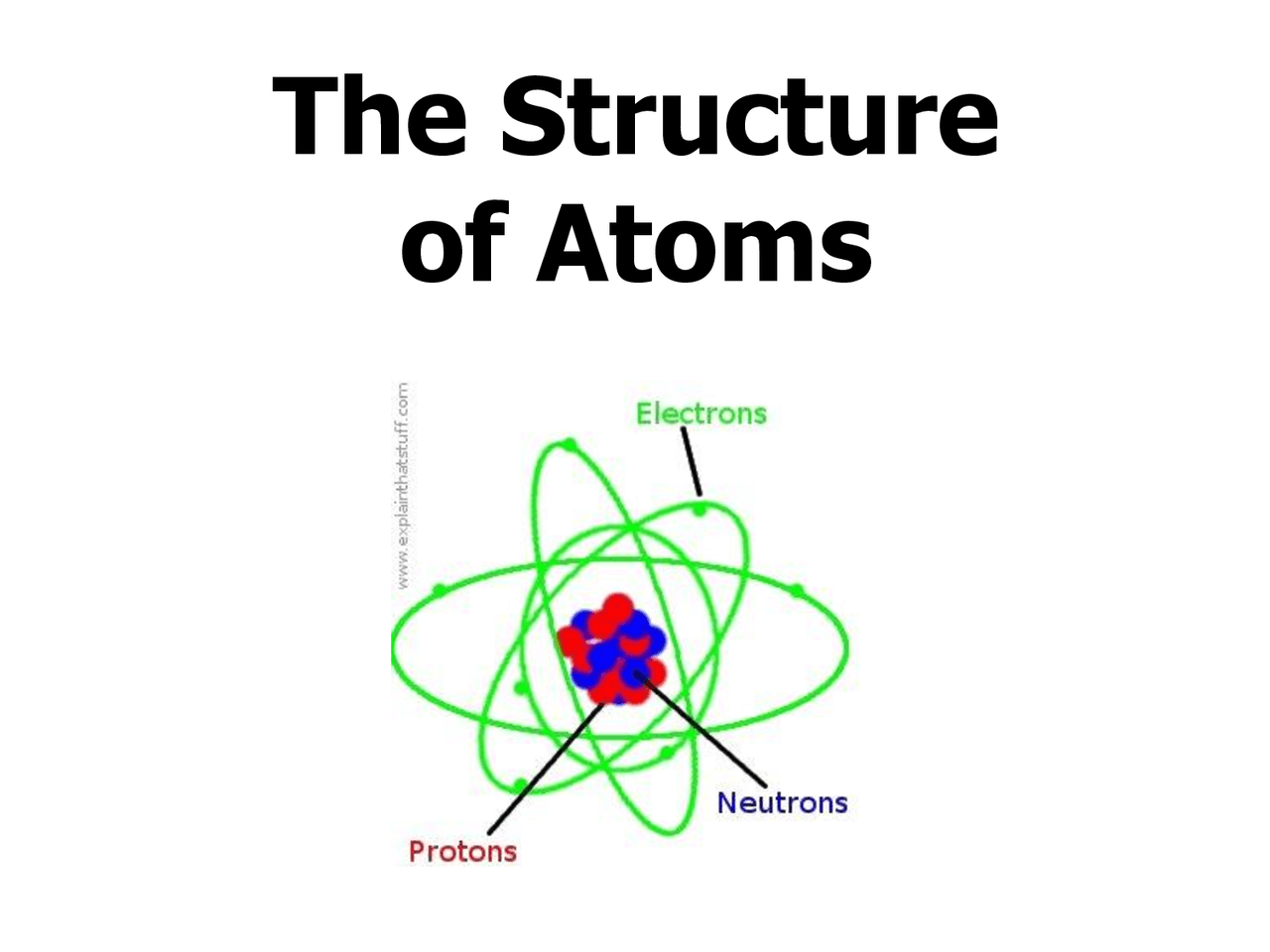 Lecture Slides On The Structure Of Atoms Chem 1307 Docsity