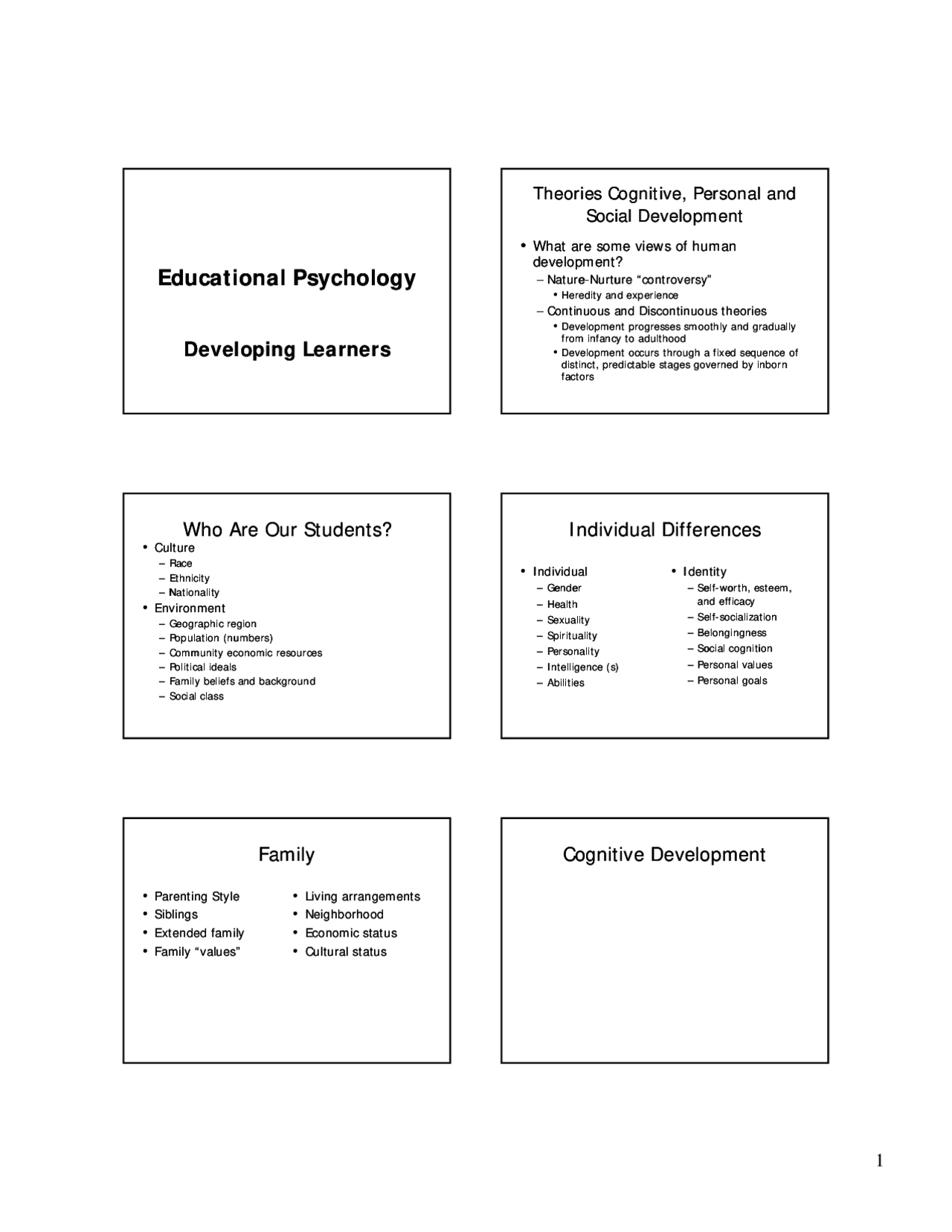 Educational Psychology Developing Learners Lecture Slides Edte 116