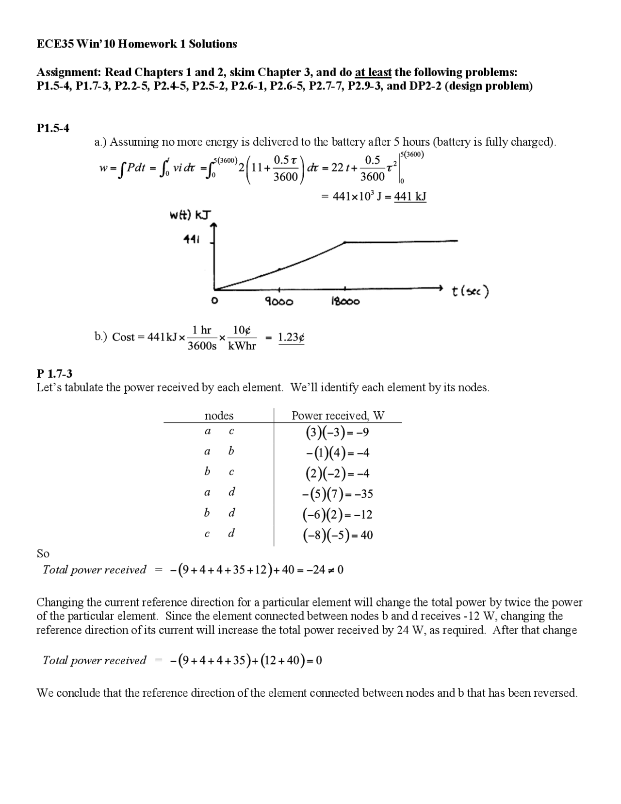 Homework 1 Solutions Introduction To Analog Design Ece 35 Docsity