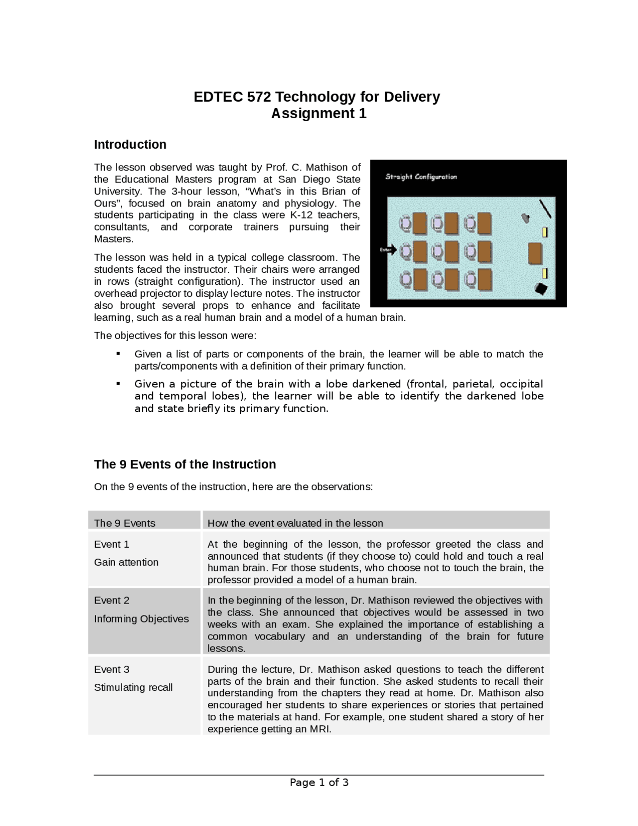 Technology Of Delivery Assignment 1 Edtec 572 Docsity