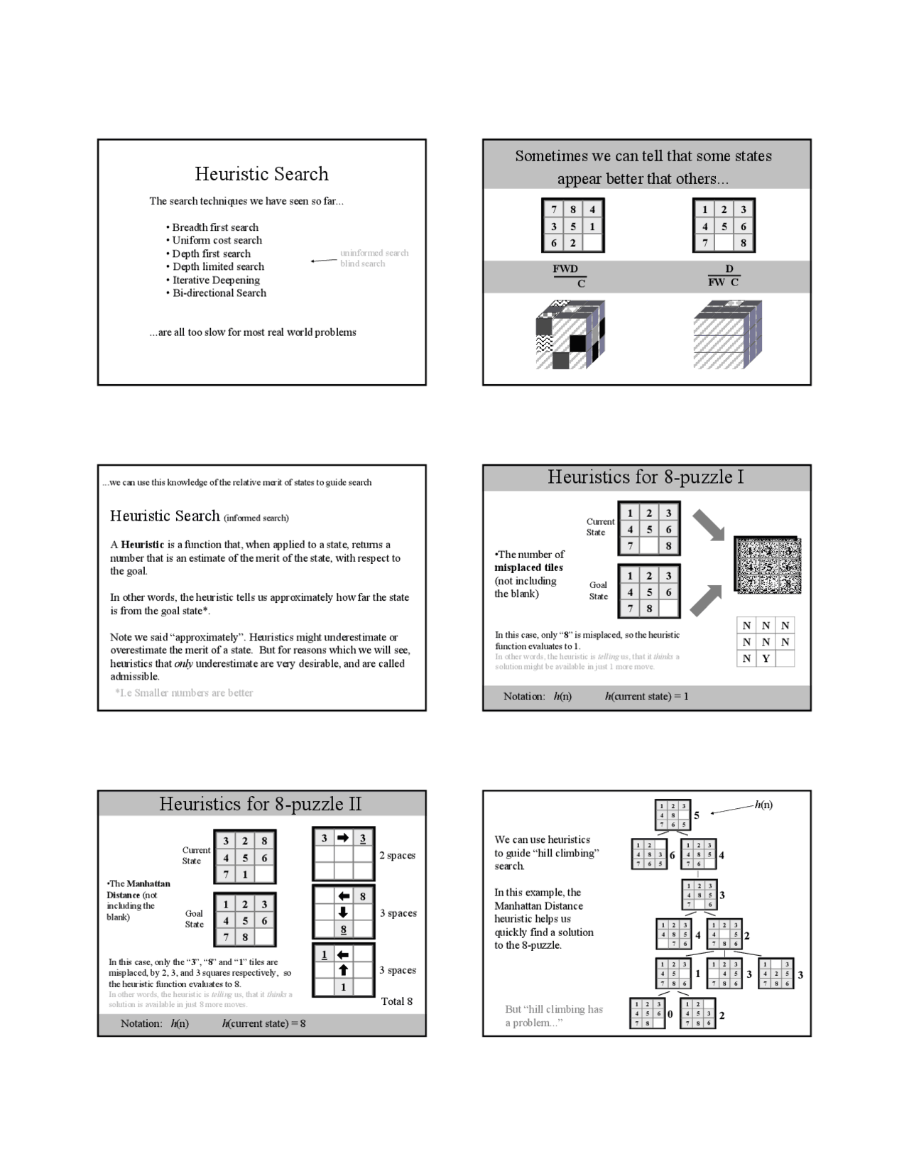 Lecture Slides On Heuristic Search Artificial Intelligence Cs 170