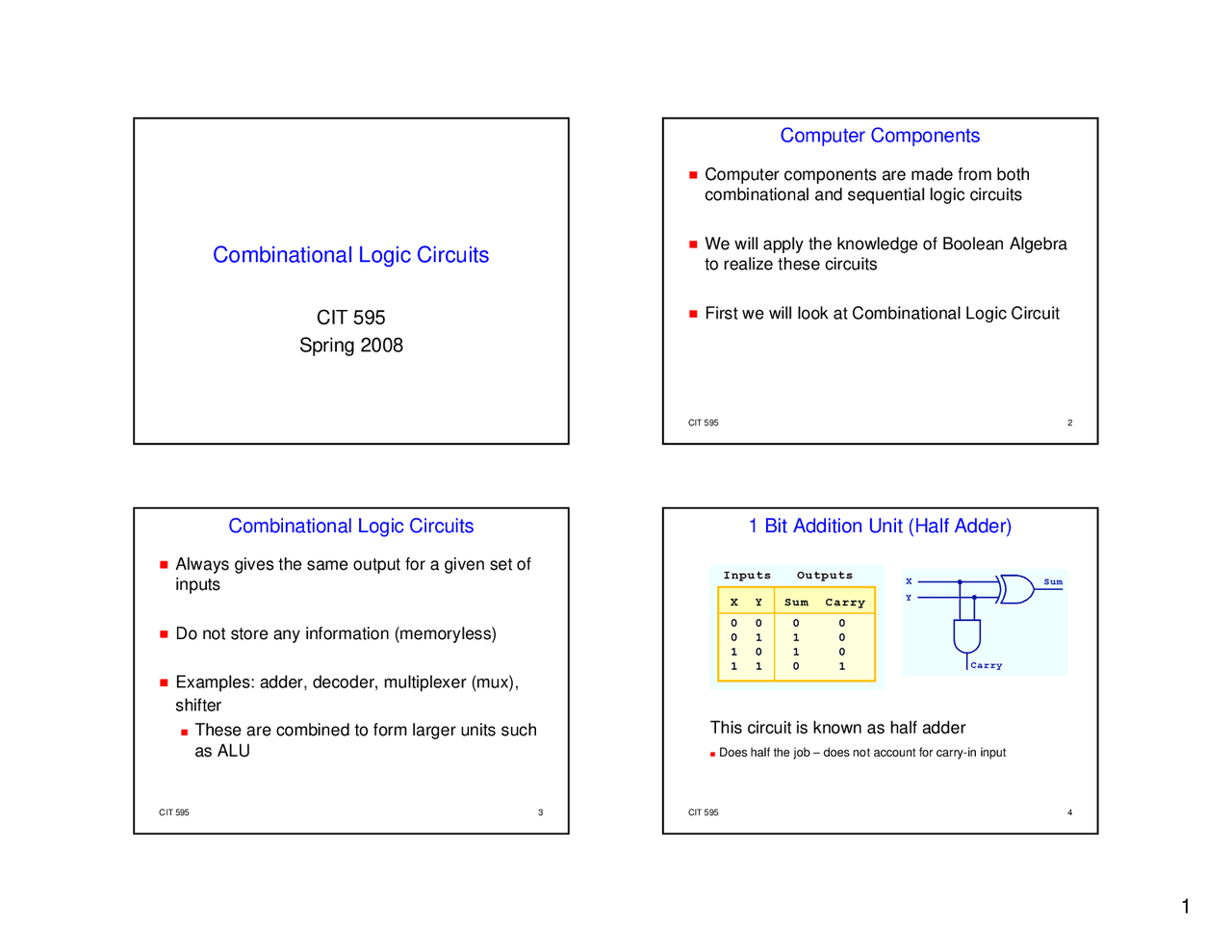 Combinational Logic Circuits Lecture Slides Cit 595 Docsity
