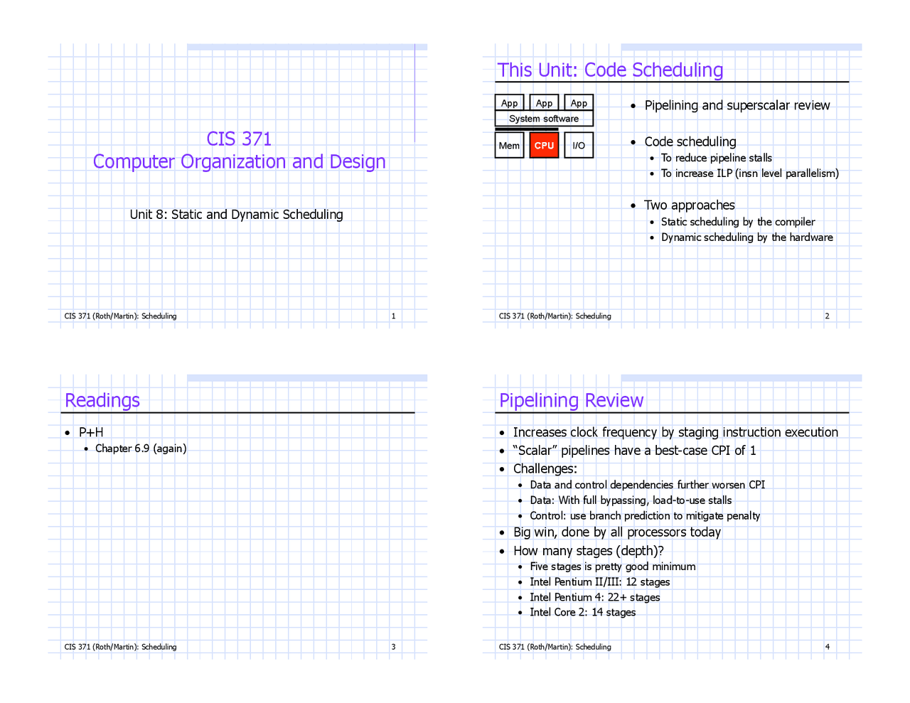 Code Scheduling Pipelining Review Lecture Slides Cis 371 Docsity