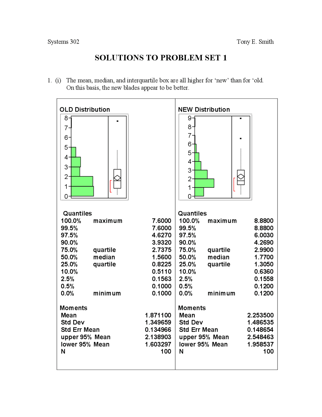 Solutions To Problem Set 1 Engineering Applications Of Statistics