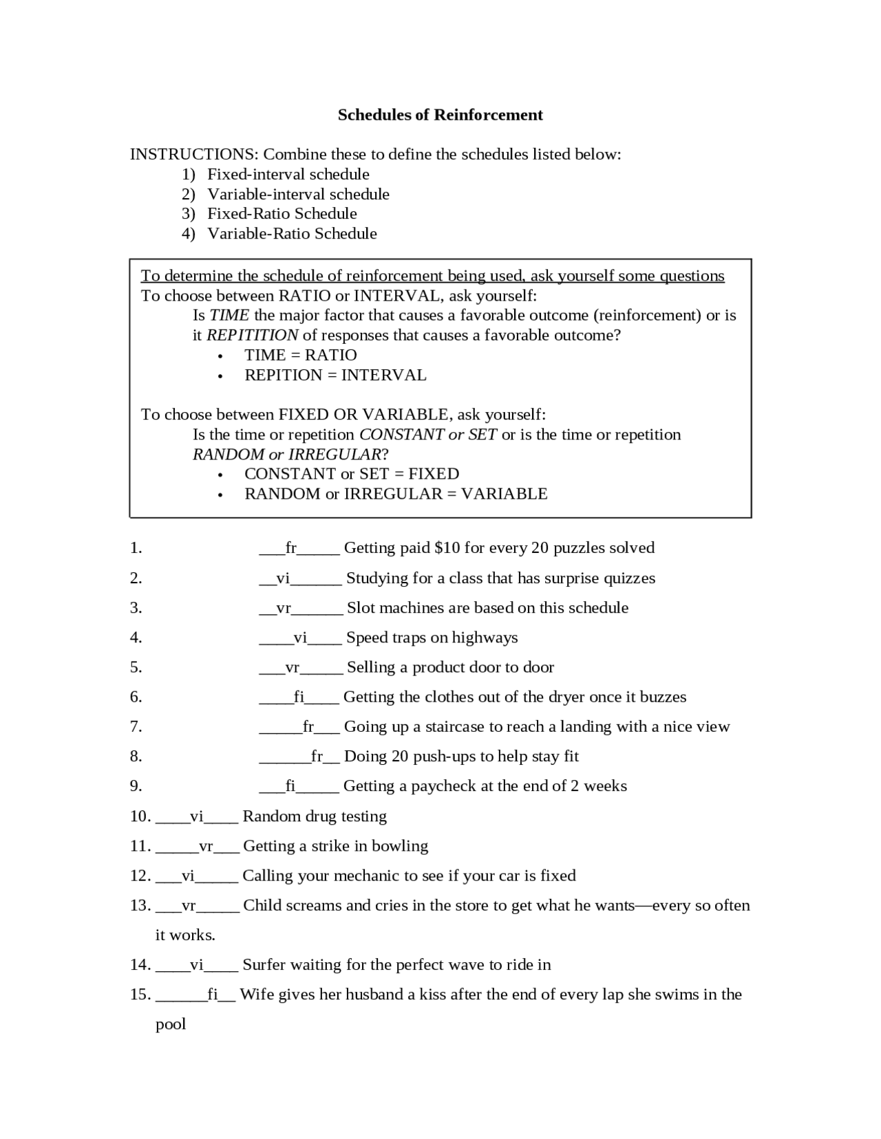 Schedule of Reinforcement - Handout | REC 101 - Docsity