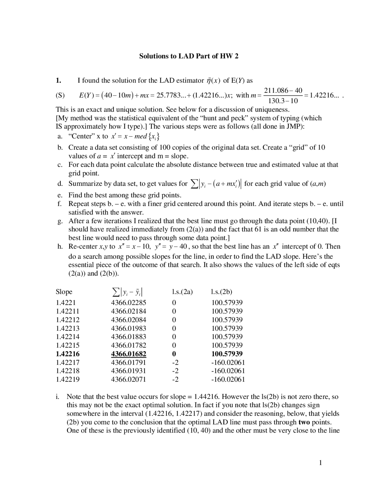 Solutions To Homework 2 Introduction To Linear Statistical Models