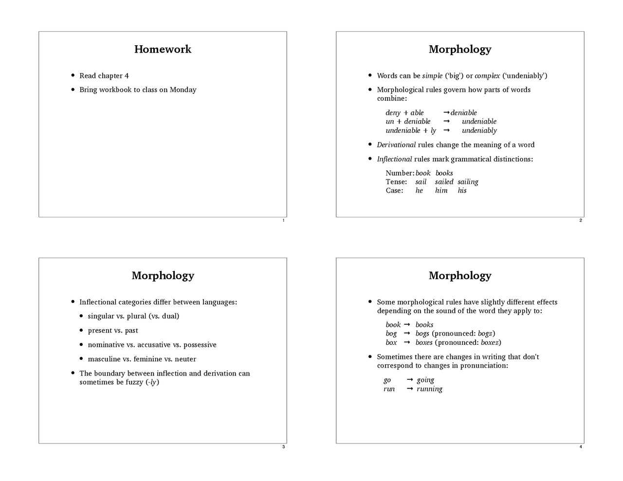 Morphology Phonetics Syntax Fundamentals Of Linguistics Ling 520