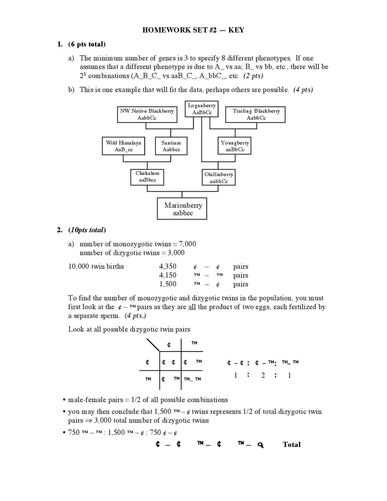 Homework Set 2 Solutions Practice Problems On Genetics Bicd 100