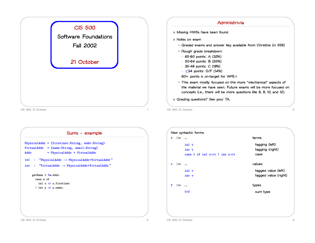 New Syntactic Rules Slides Software Foundations Cis 500 Docsity