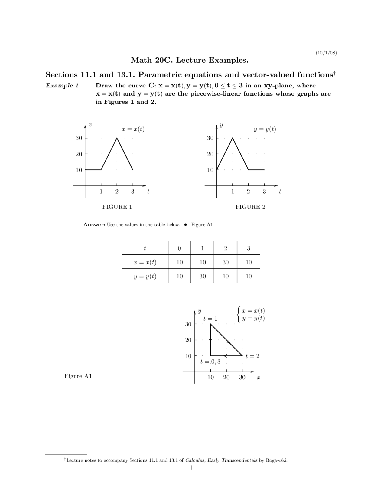 Practice Lecture Examples On Calculus And Analytical Geometry Math
