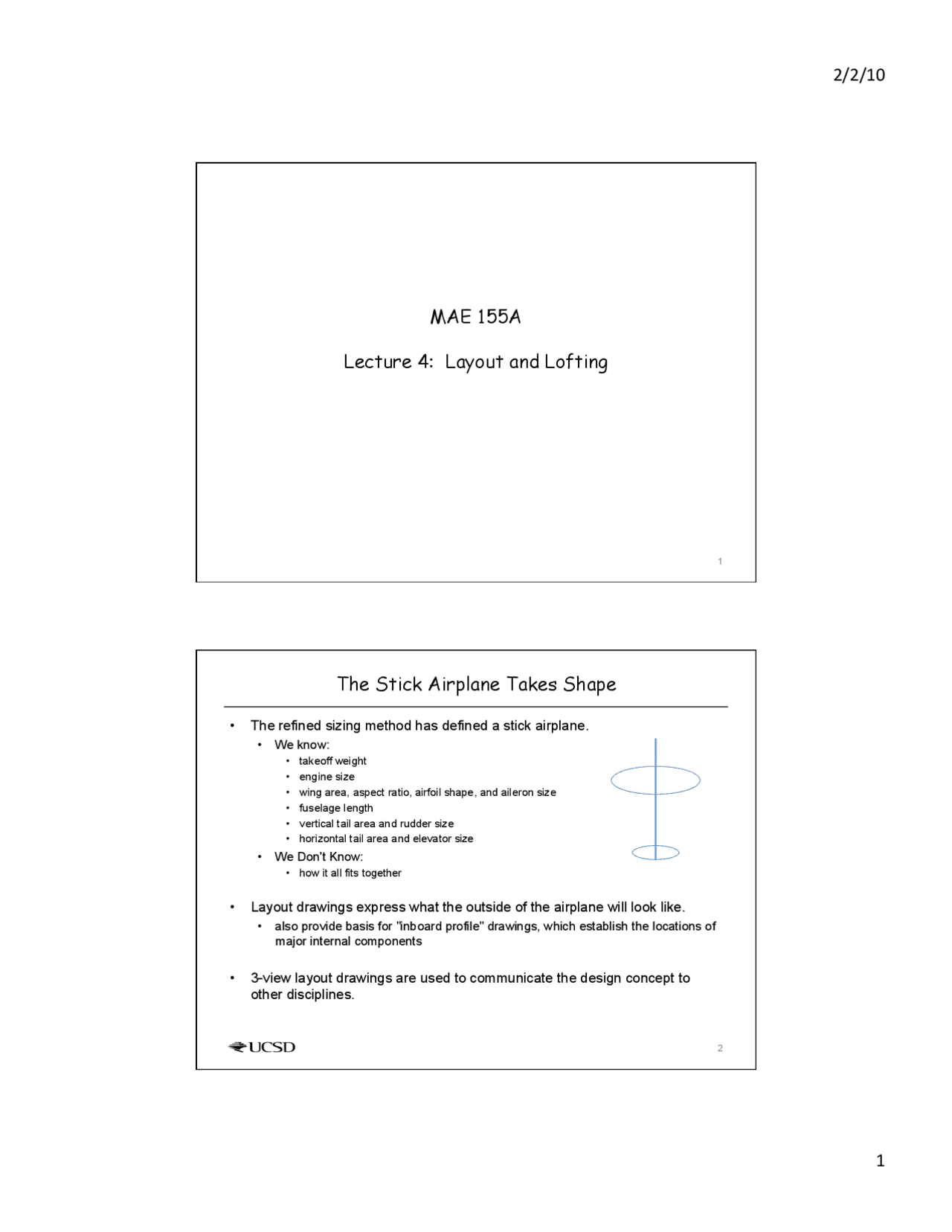 Lecture Slides On Layout And Lofting Aerospace Engineering Design I