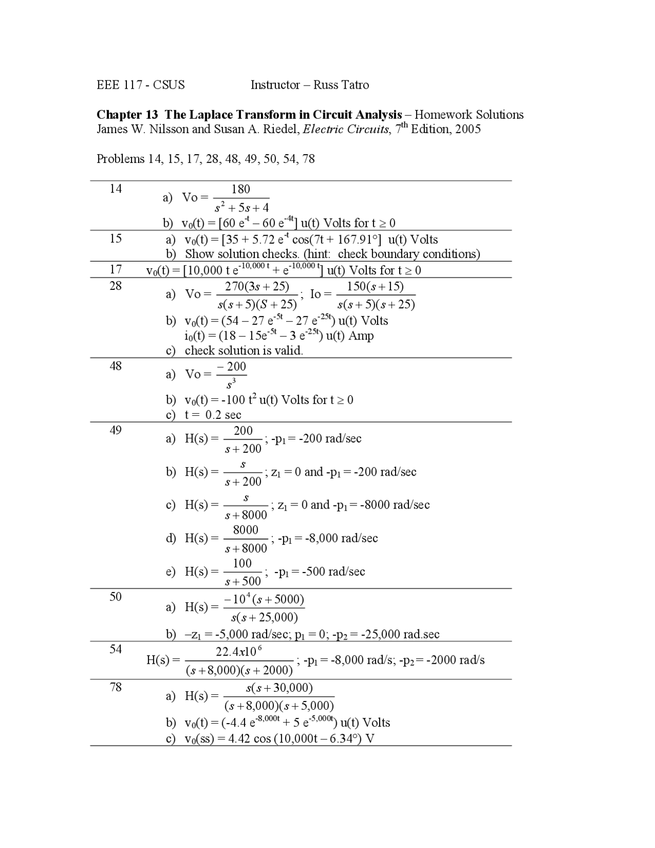 Homework Solutions On The Laplace Transform In Circuit Analysis Eee