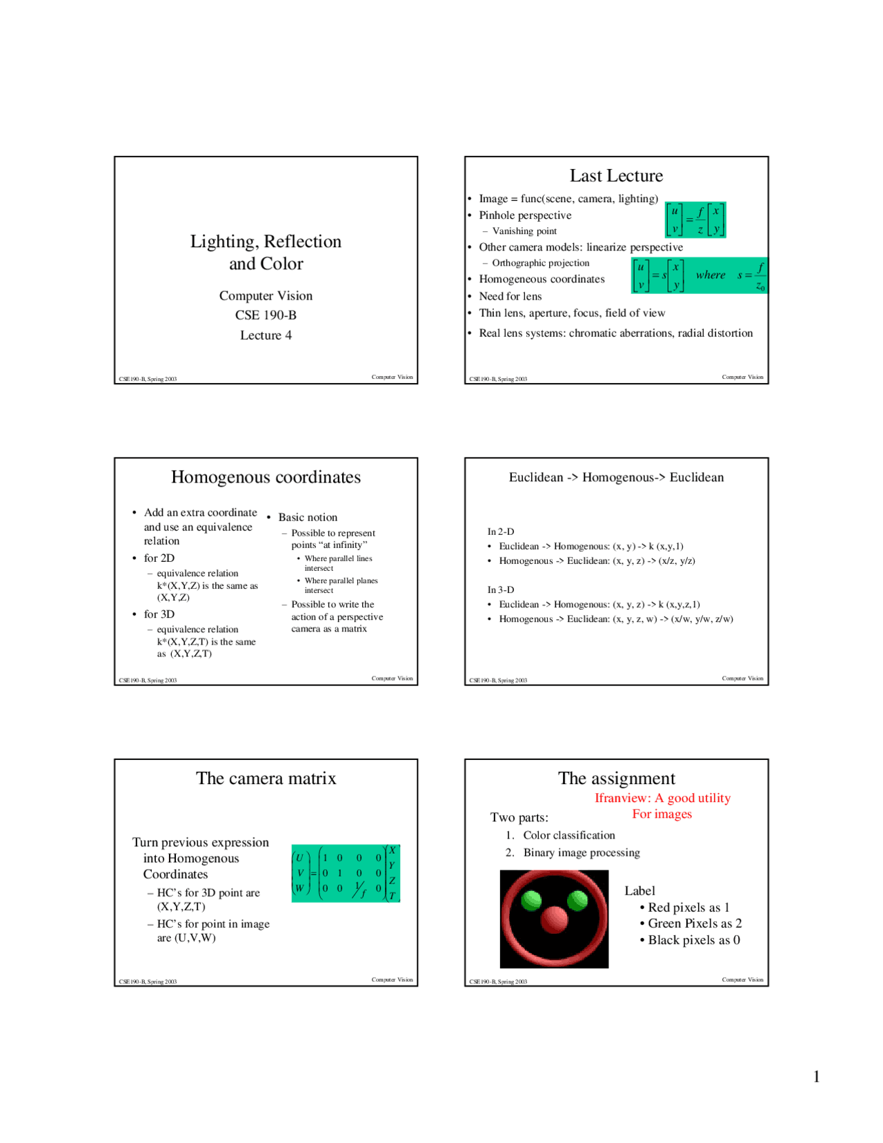 Lightning, Reflection and Color - Lecture Slides | CSE 190 - Docsity