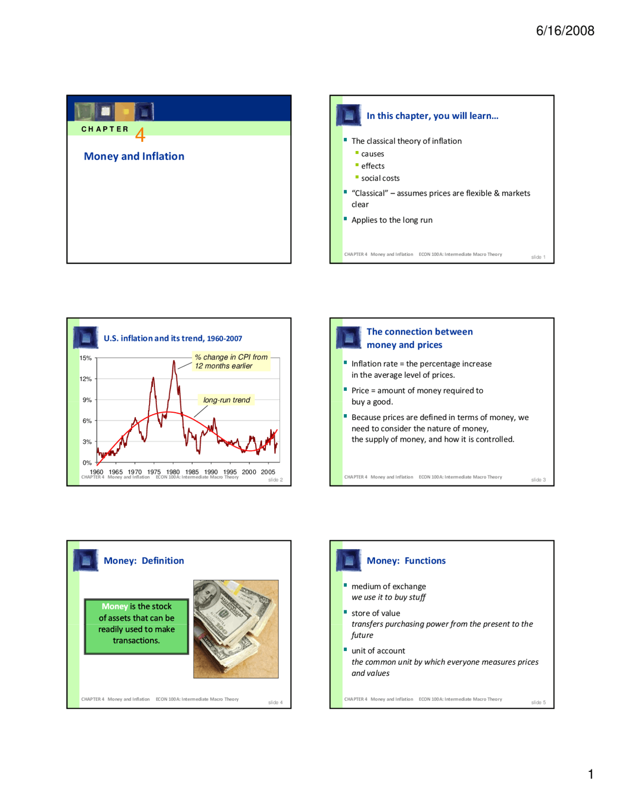 Notes On Money Inflation Intermediate Macroeconomic Theory Econ