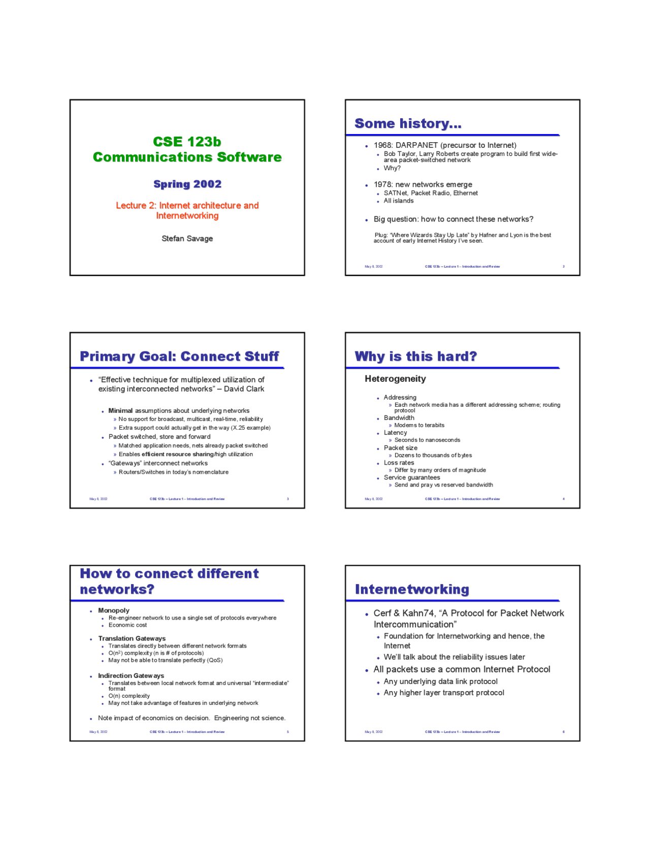 Internet Architecture And Internet Working Slides Ltsp 123 Docsity