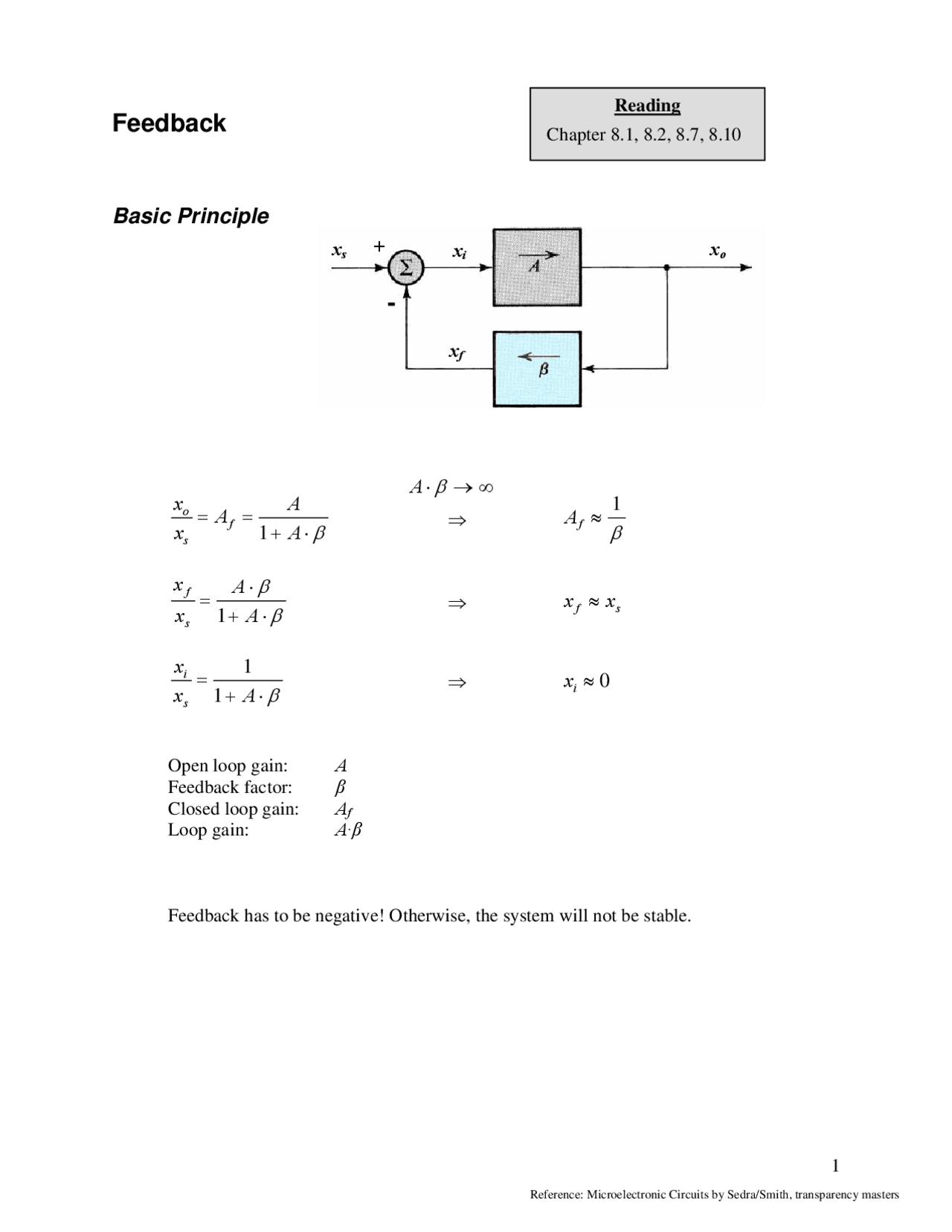 Feedback - Introduction to Active Circuit Design - Lecture Notes | ECE ...