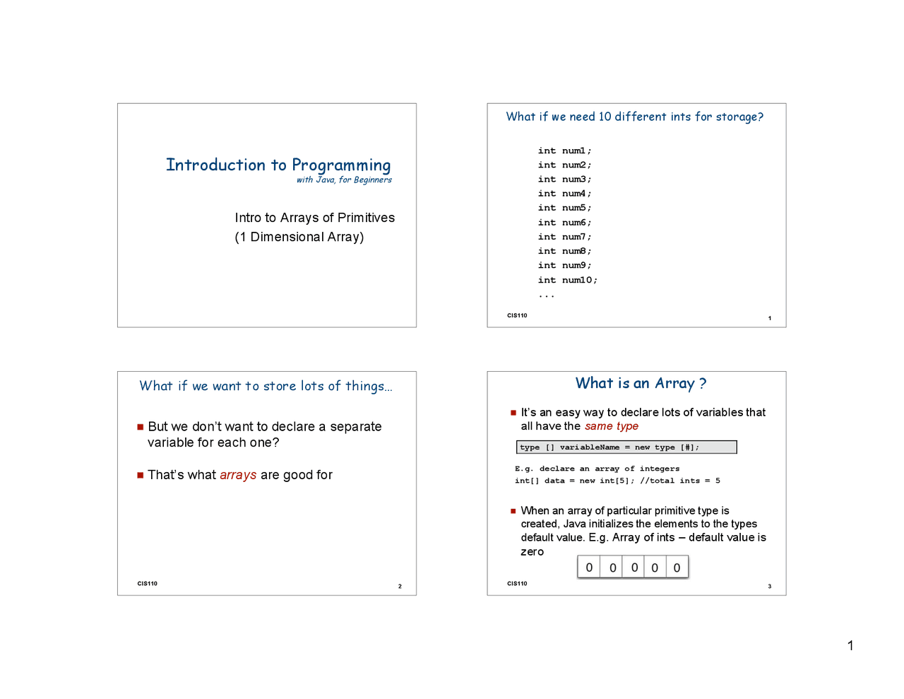 Introduction to Arrays of Primitives Programming | CIS 110 | Study ...