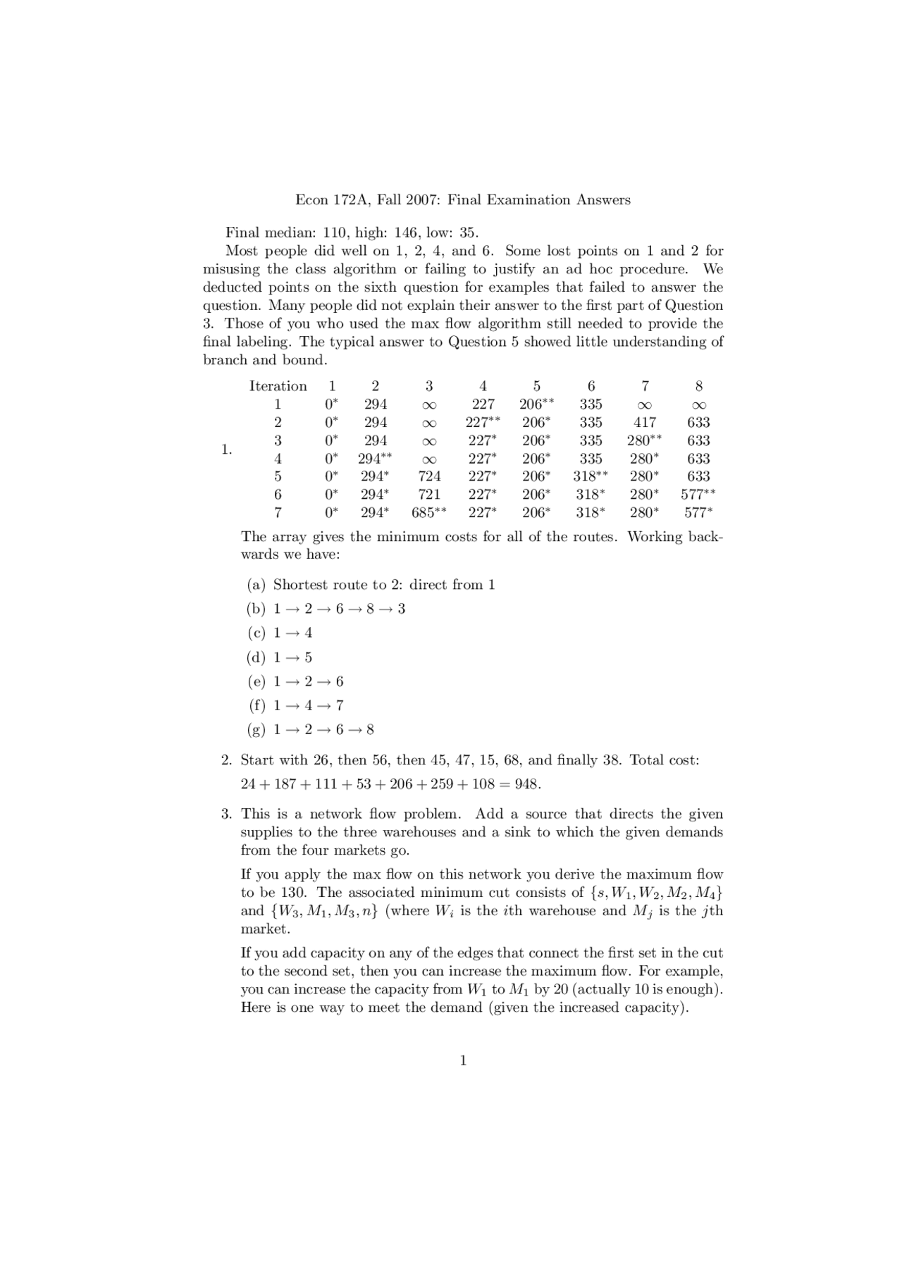 Final Exam Answer For Indigenista Themes Ltsp 172 Docsity
